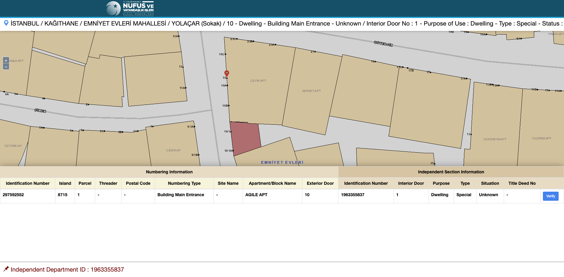 Finding the Correct Legal Address in Turkey: Tips and Tricks
